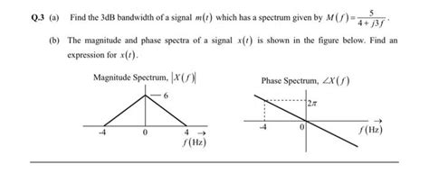 Solved A Find The DB Bandwidth Of A Signal M T Chegg
