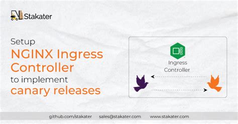 Setup Nginx Ingress Controller To Implement Canary Releases