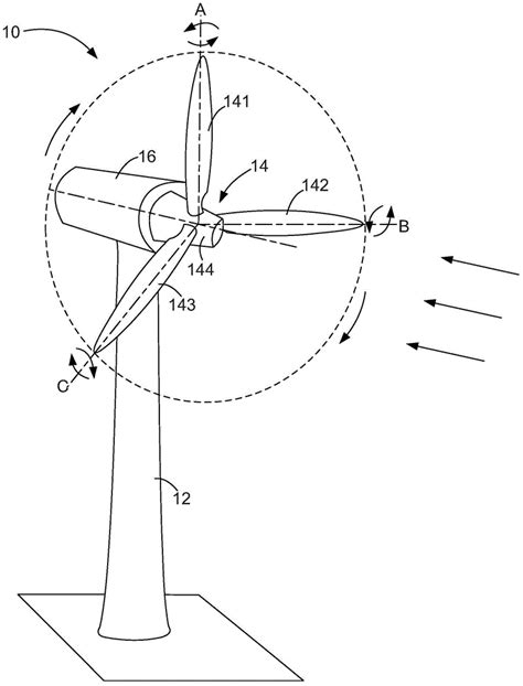 pitch fault detection system and method eureka patsnap