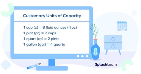What Is Capacity In Math Definition Measurement Examples
