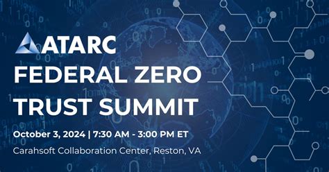 Cloud Security Alliance On Linkedin Cybersecurity Zerotrust Zt