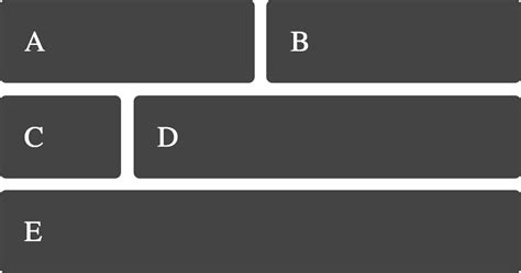 A Css Grid Cheat Sheet For Web Developers By Gp Lee Javascript In