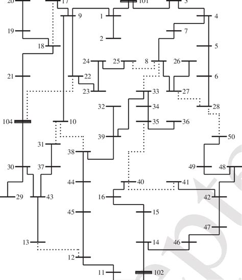 topology of the test system before the fault download scientific diagram