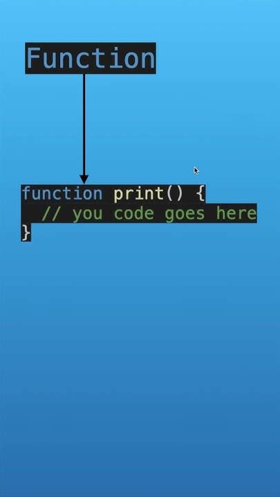 Hidden Feature Of Javascript Function Javascript Programming Technology Beginners Tutorial
