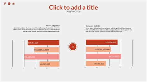 Bar Chart Showing How To Add Title To Powerpoint Presentation Google Slide Theme And Powerpoint