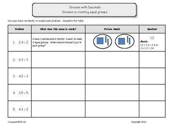 Dividing Decimals Using Model By Sandra Goff S Store TPT