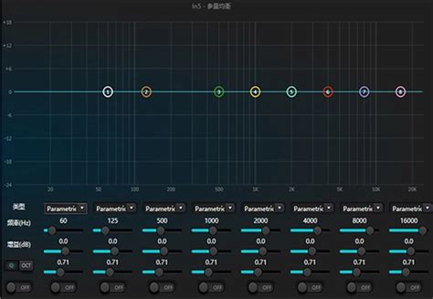 Exploring The Core Parameters Of The Digital Audio Equalizer Unlocking