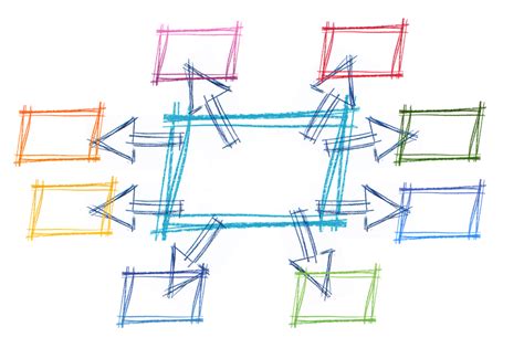 card linked programs and the networks they run on aka which programs stack