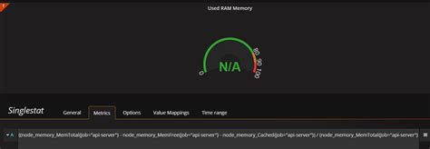 Query For Memory Usage In Singlestat Panel In Grafana Stat Panel Grafana Labs Community Forums