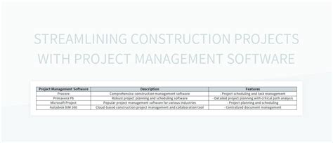 Streamlining Construction Projects With Project Management Software