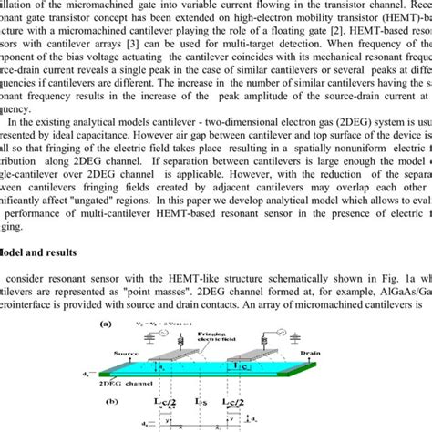 A Schematic Structure Of Hemt Based Resonant Sensor With Multiple Download Scientific Diagram