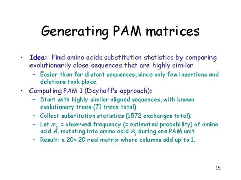 Alignment Iii Pam Matrices Pam 250 Scoring Matrix