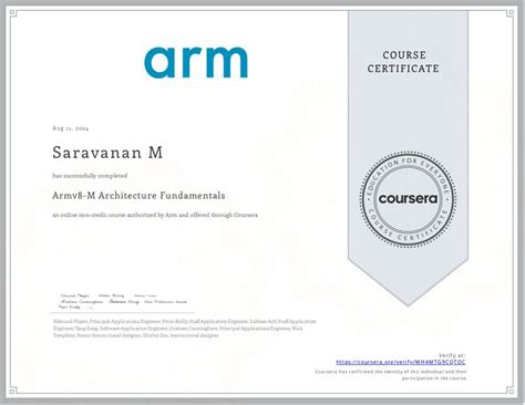 saravanan m on linkedin armarchitecture armv8m embeddedsystems processordesign techlearning…