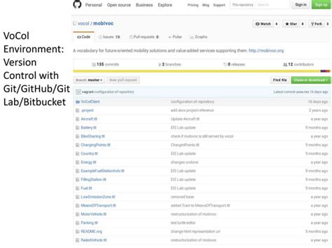 Enterprise Knowledge Graphs Pptx