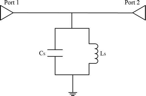 the equivalent circuit of the csrr download scientific diagram