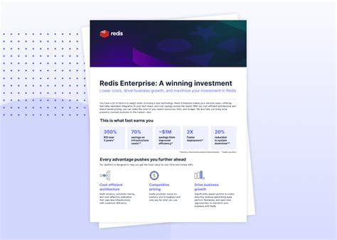 Tco Lower Costs And Maximize Your Investment In Redis