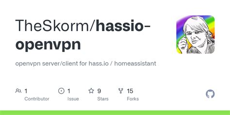 GitHub TheSkorm Hassio Openvpn Openvpn Server Client For Hass Io Homeassistant