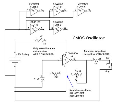 Simplest Oscillator On Earth