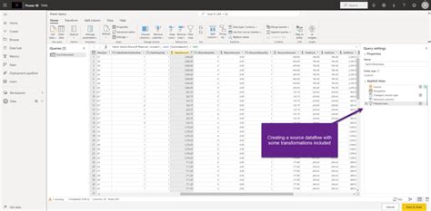 Power Bi Dataflows Everything You Need To Know Data Mozart