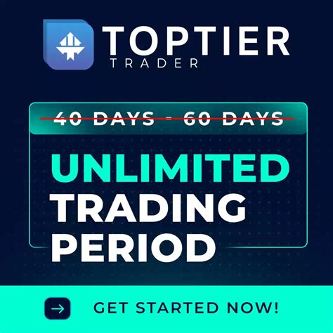 Maximize Your Trading With TopTier Trader Unlimited Trading Period