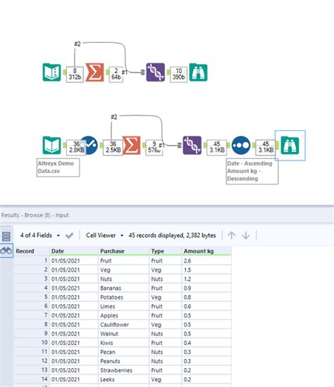 Solved Add In Summary Rows Alteryx Community