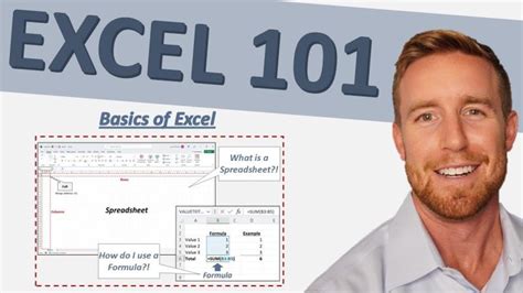 Excel Learnexcel Exceltipsandtricks Exceltips Exceltraining Essentials Explained