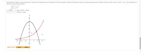 Solved Apply Newtons Method To Approximate The X Values Of