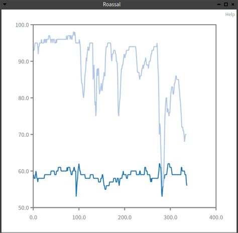 GitHub Labordep PharoNetatmoAPI Pharo Netatmo API Implementation For Legrand Netatmo Products
