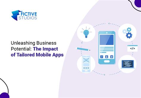 Unleashing Business Potential The Impact Of Mobile Apps