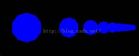 Opengl之雾效果 Opengl学习笔记（十二）使能雾设置雾模式指定雾参数绘制如下图形。opengl Csdn博客