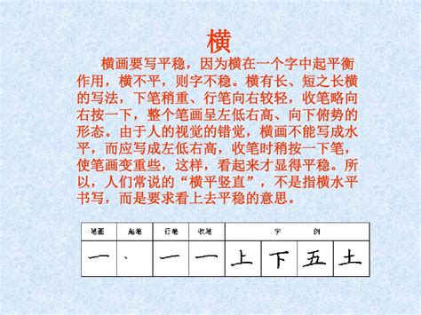 硬笔书法基本笔画书写指导 皮皮虾
