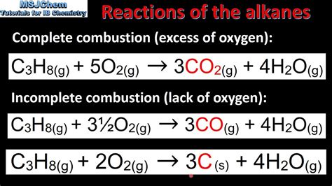 Casual Hydrocarbon Incomplete Combustion Equation Aqa Physics Sheet
