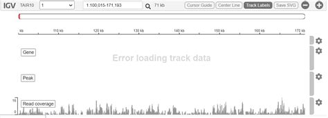 Searchable Problem · Issue 1233 · Igvteam Igv Js · Github