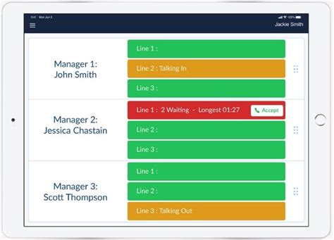 Cisco Cucm And Amazon Connect Integration Comstice