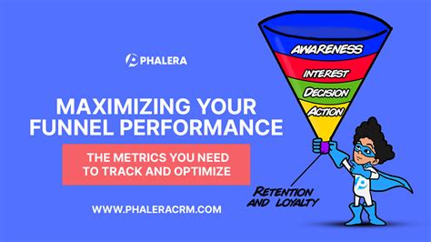 Funnel Performance Key Metrics For Optimal Sales Phalera