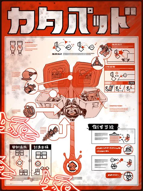 「左右のコンテナターゲット修正、片方壊された追加します」樂米得🦀ラミドの漫画