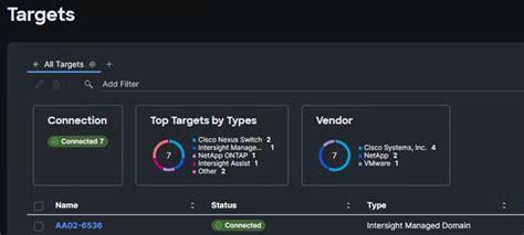 FlexPod Datacenter Base Manual Configuration With Cisco IMM And NetApp ONTAP Cisco