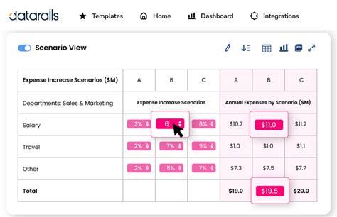 The Fpanda Software Solution For Excel Users Datarails