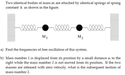solved two identical bodies of mass m are attached by