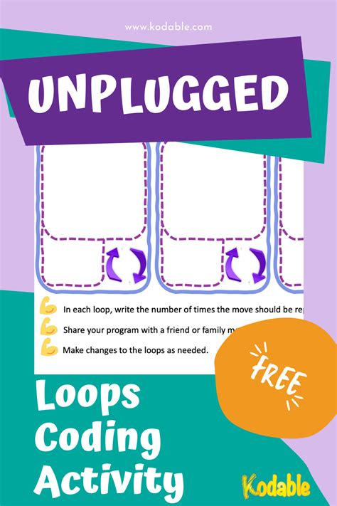 Unplugged Loops Coding Activity Unplugged Coding Activities Coding