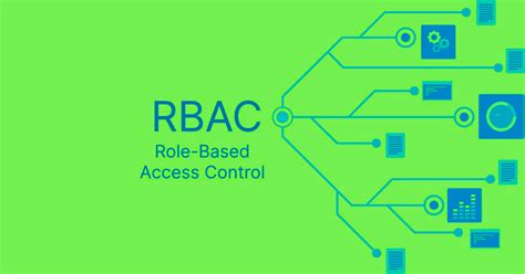 Changelog Group RBAC Helm Import TF Cluster Ejection Secrets And More Zeet Co