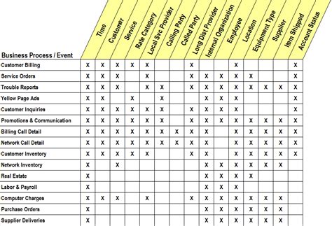 From Star Schema To The Kimball Approach In A Data Warehouse By Sendoa Moronta Aug 2025