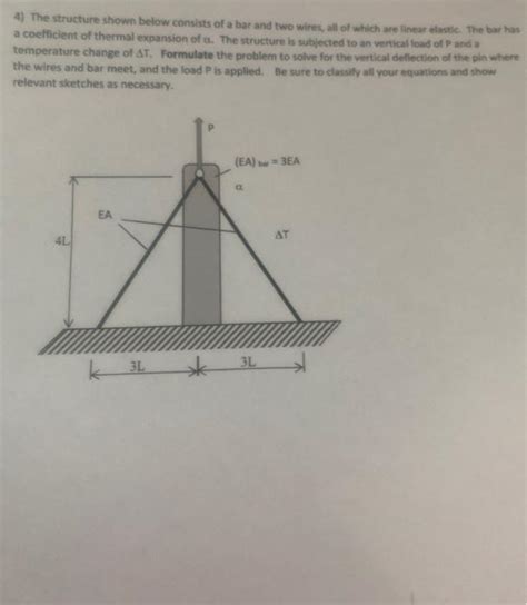 solved 4 the structure shown below consists of a bar and