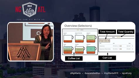 Ngxs State Management Made Simple Ngatlanta 2019 Confpad