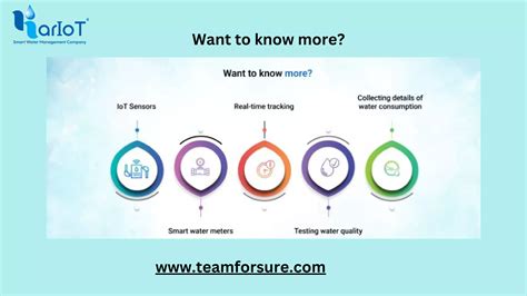 Iot Based Smart Water Management System Functions And Benefits Pdf Business Utilities