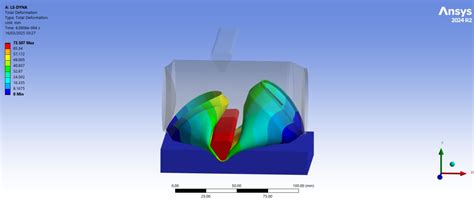 Ansys Ansysworkbench Cae Simulation Droptest Impact Solidworks