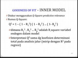 Metode Alternatif Pls Pdf