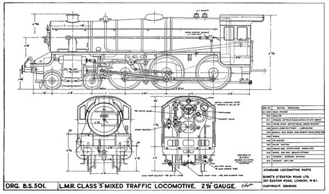 The National 2½ Gauge Association