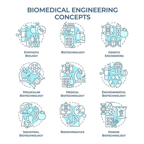 Biomedical Engineering Soft Blue Concept Icons Biotech Fields