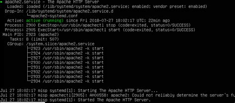 Cant Get Web Interface To Work · Issue 3516 · Mispmisp · Github